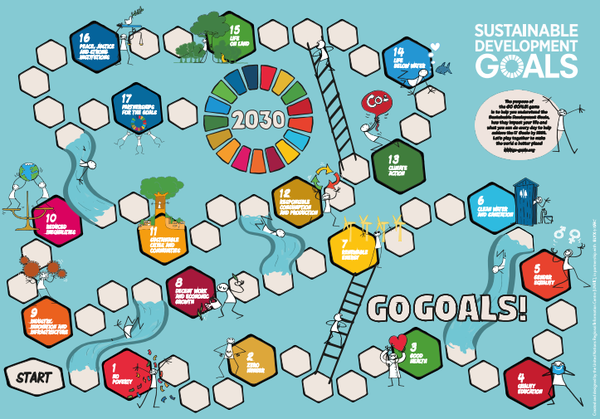 SDG Game